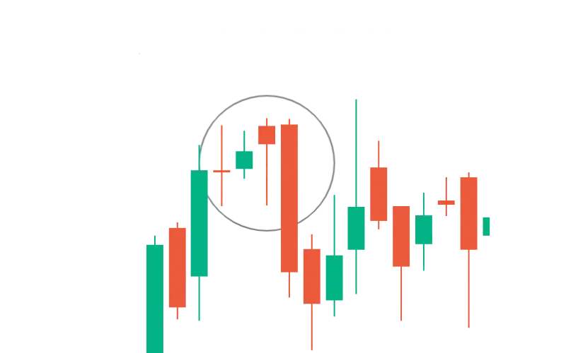 Hanging Man Candlestick: How Reliable is It for Reversals?