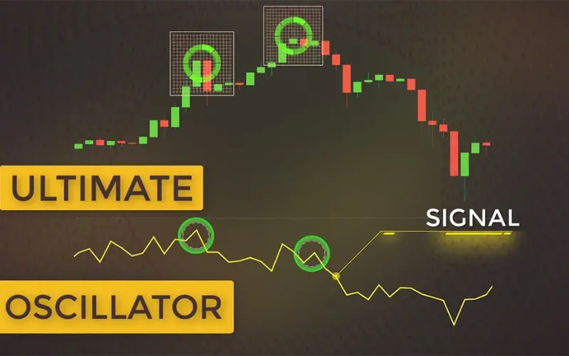 Master Ultimate Oscillator for Precise Trading Signals